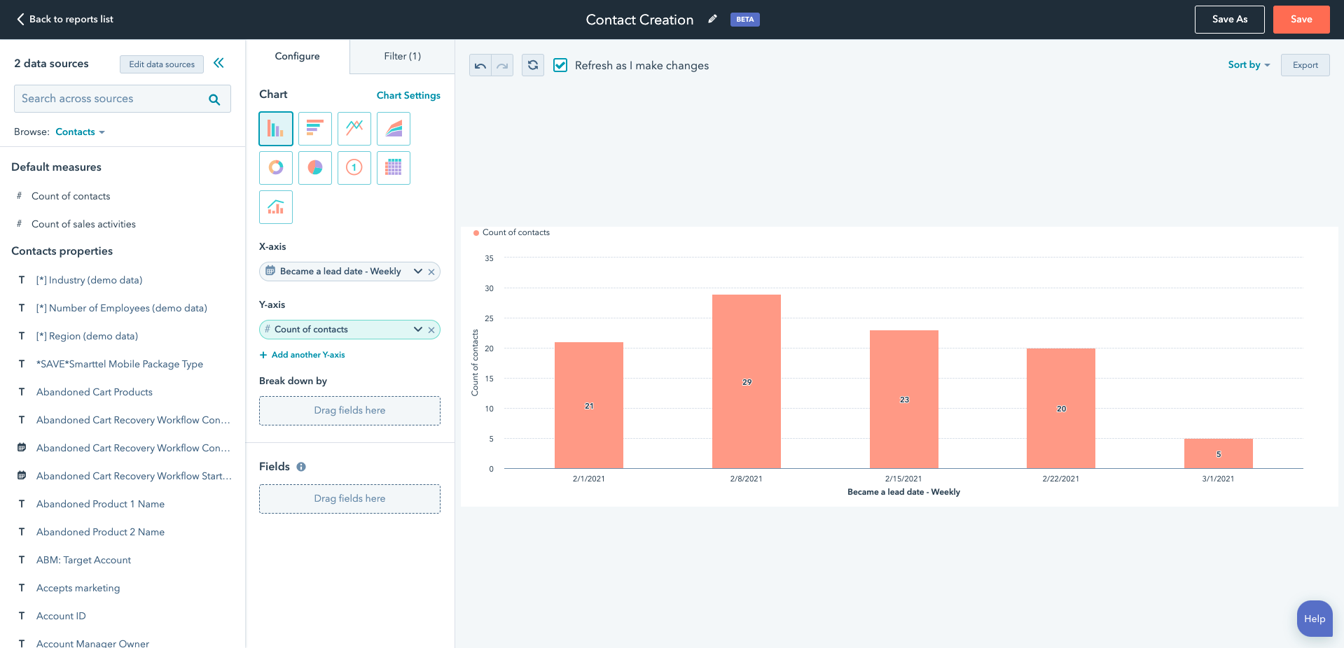 Comprehensive guide to HubSpot Sales Hub for optimizing your sales ...